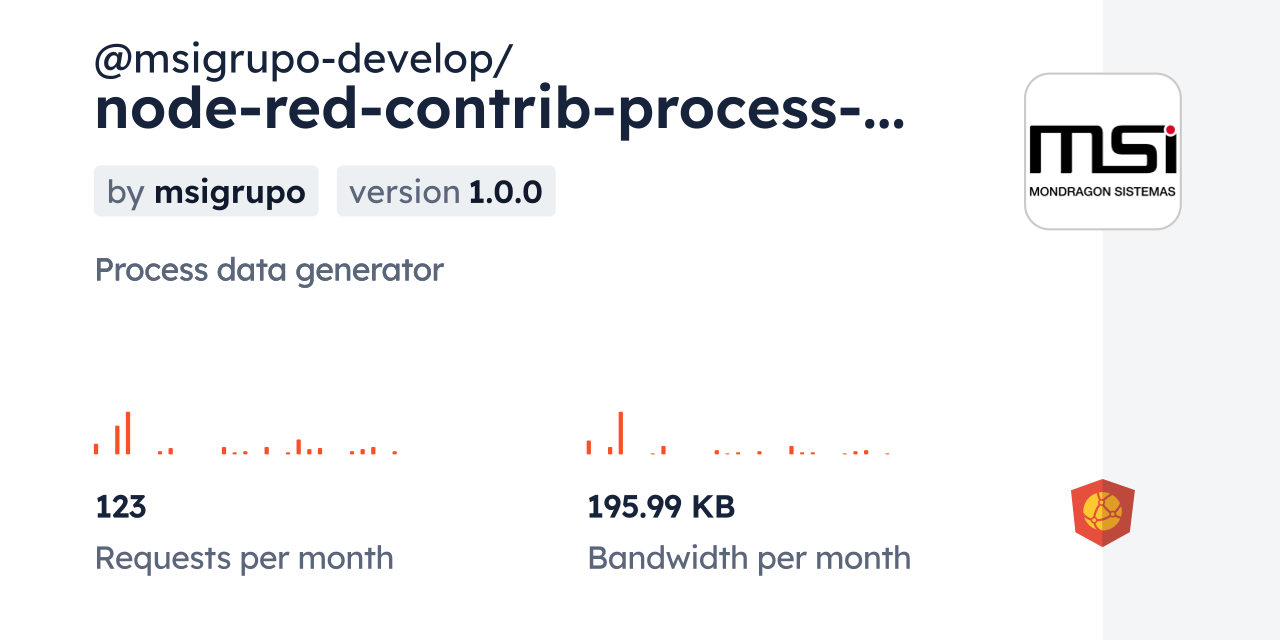 @msigrupo-develop/node-red-contrib-process-data-generator CDN by jsDelivr - A CDN for npm and GitHub