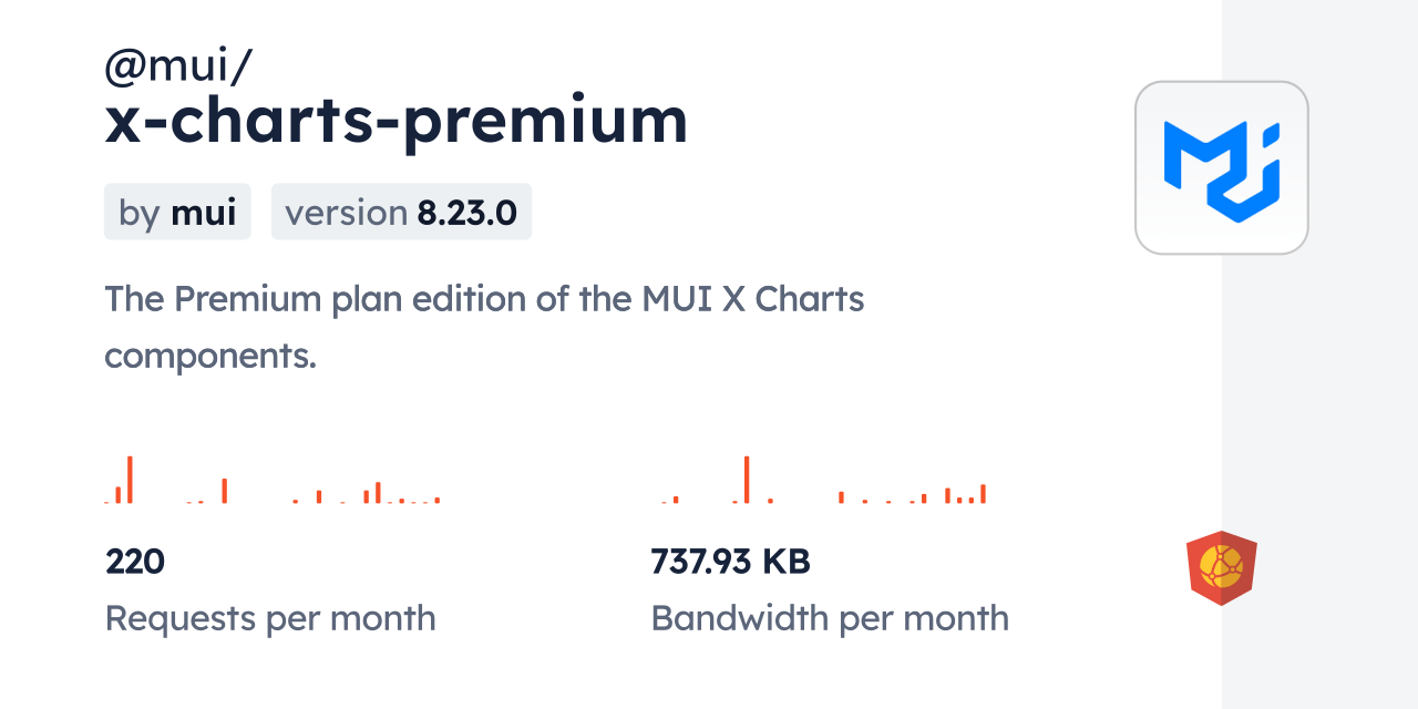@mui/x-charts-premium CDN by jsDelivr - A CDN for npm and GitHub