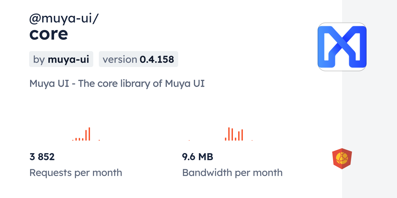 @muya-ui/core CDN by jsDelivr - A CDN for npm and GitHub