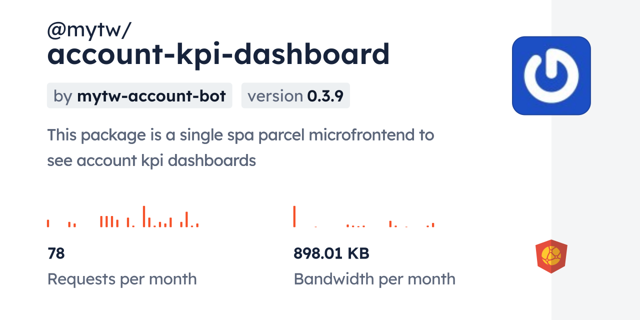 @mytw/account-kpi-dashboard CDN by jsDelivr - A CDN for npm and GitHub