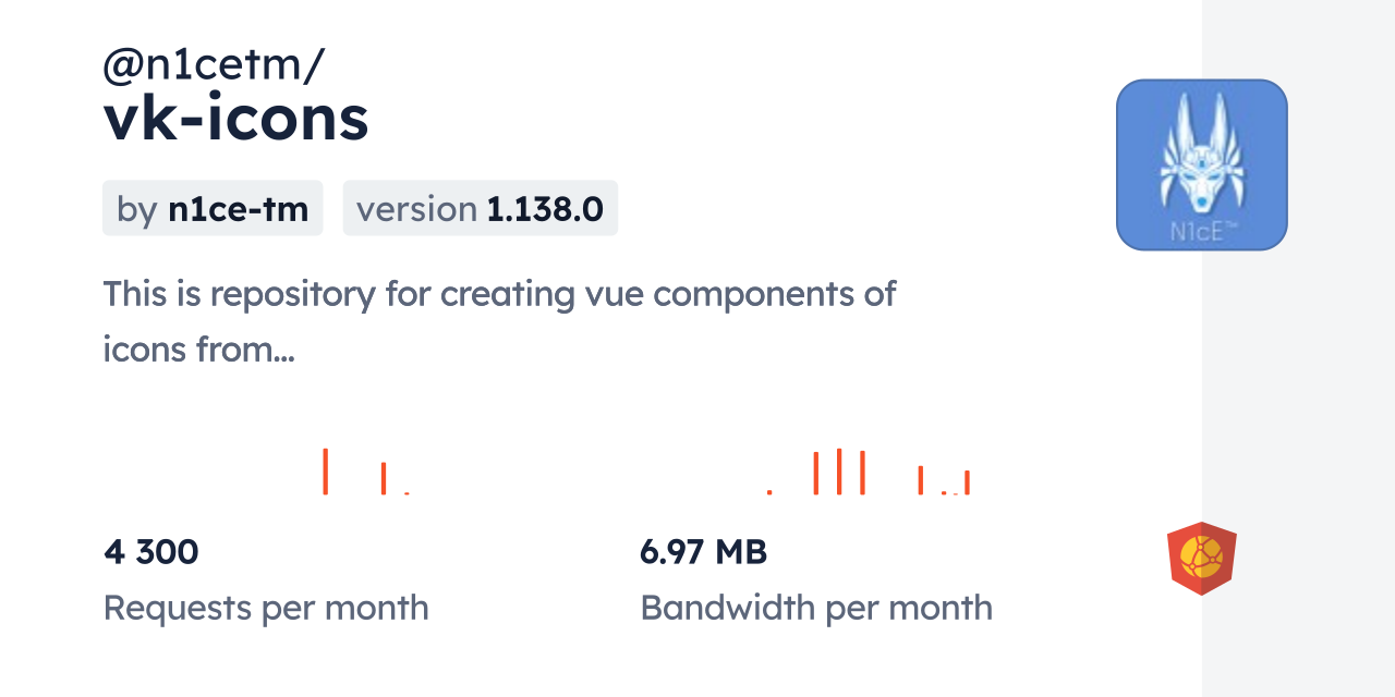 @n1cetm/vk-icons CDN by jsDelivr - A CDN for npm and GitHub