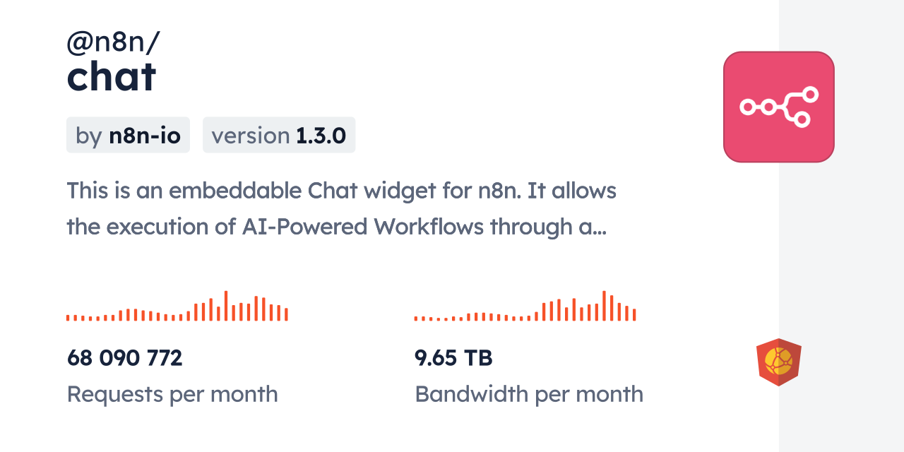 @n8n/chat CDN by jsDelivr - A CDN for npm and GitHub