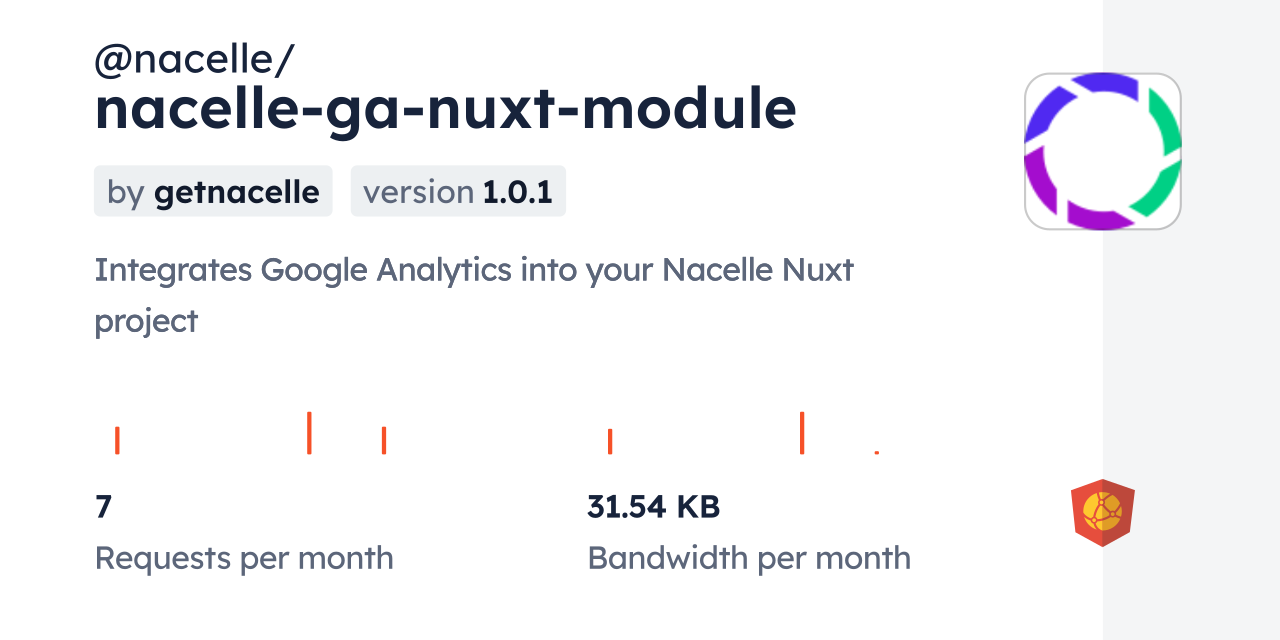 @nacelle/nacelle-ga-nuxt-module CDN by jsDelivr - A CDN for npm and GitHub