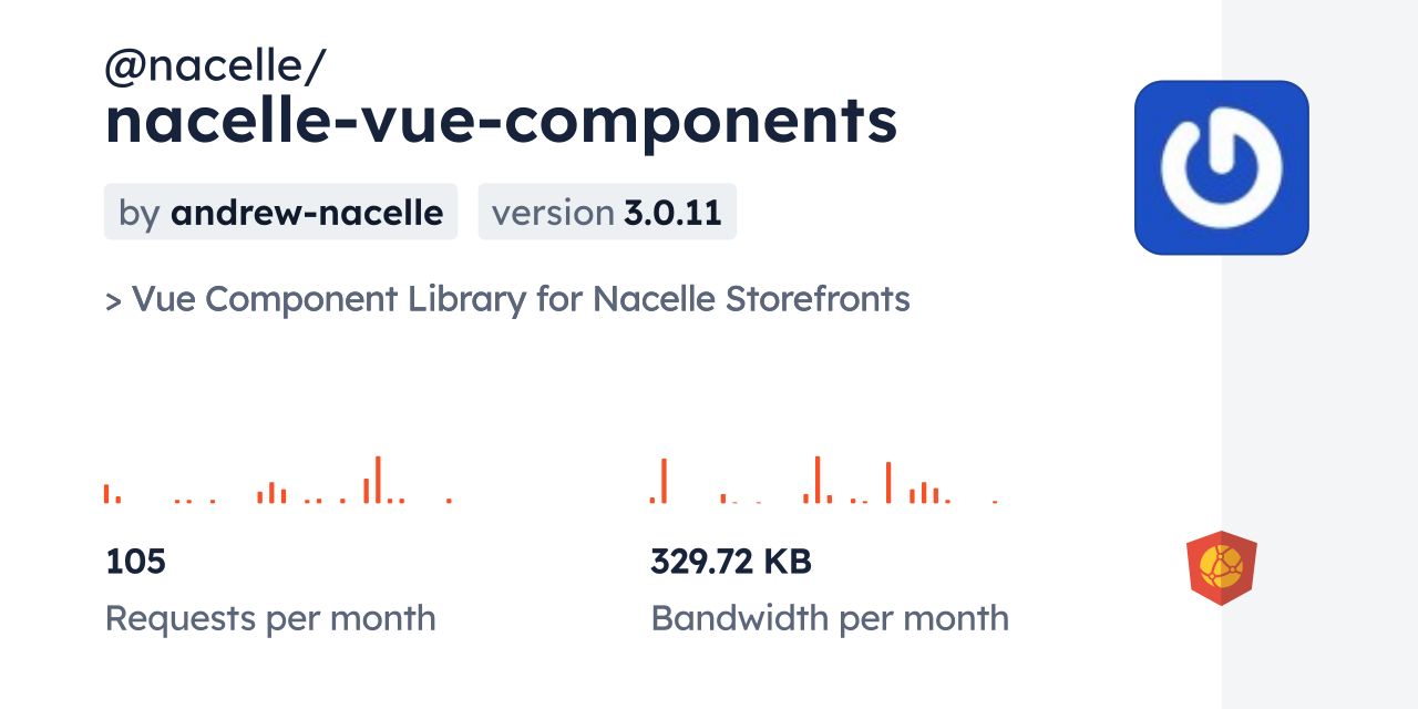 @nacelle/nacelle-vue-components CDN by jsDelivr - A CDN for npm and GitHub