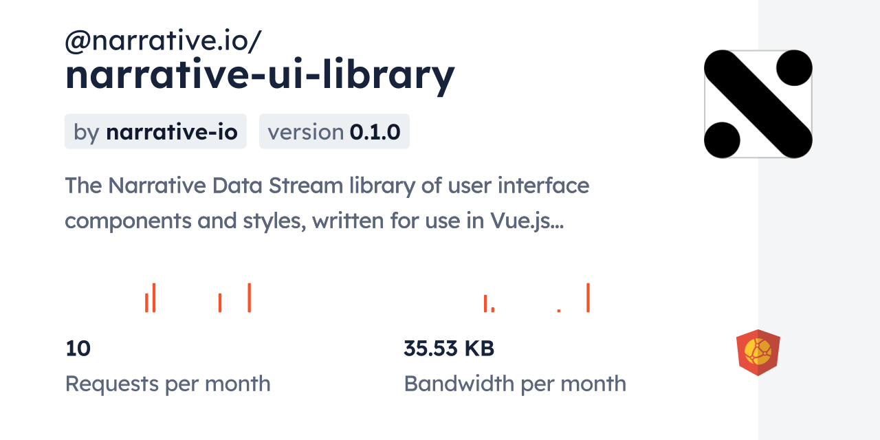 @narrative.io/narrative-ui-library CDN by jsDelivr - A CDN for npm and ...