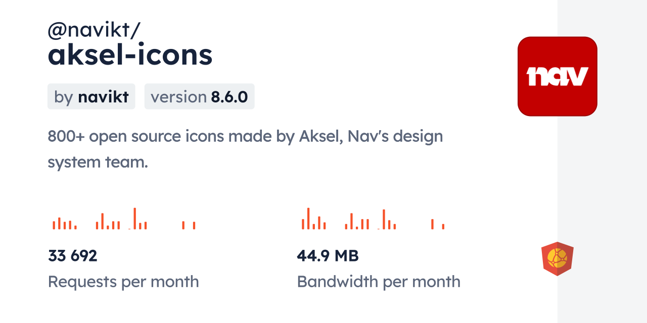 @navikt/aksel-icons CDN by jsDelivr - A CDN for npm and GitHub