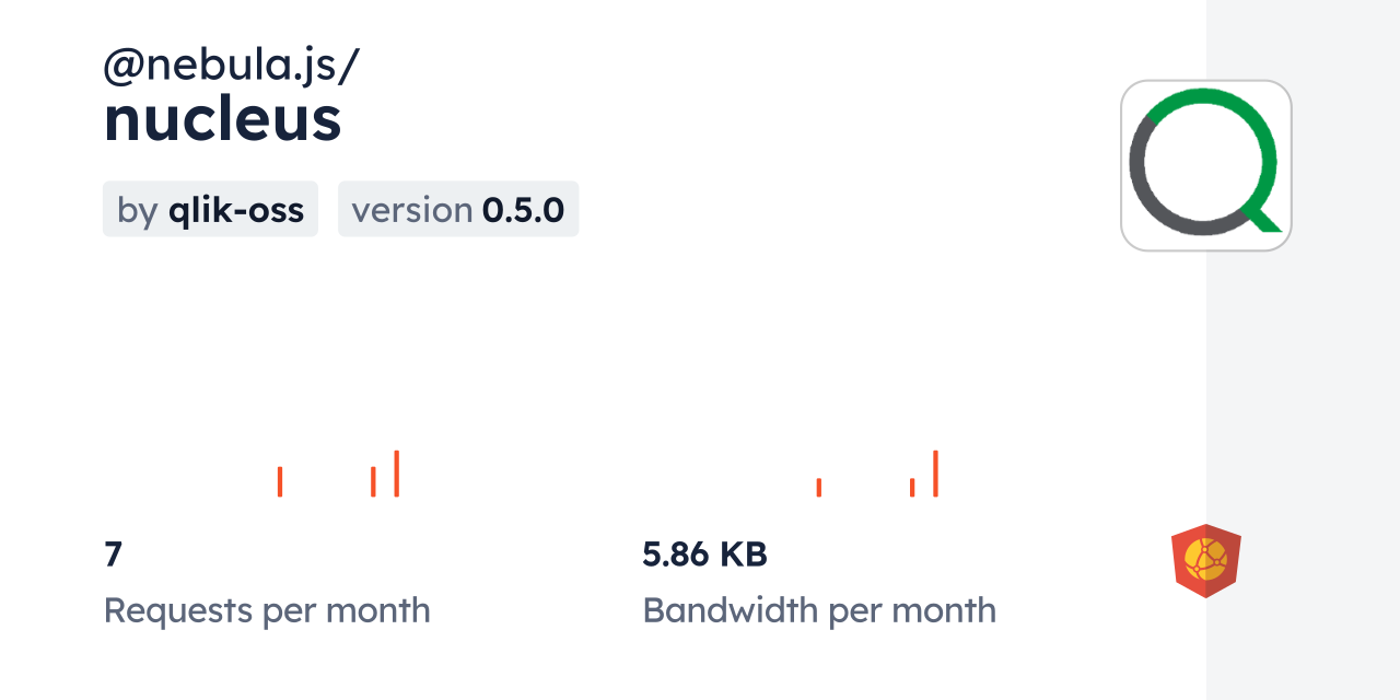 @nebula.js/nucleus CDN by jsDelivr - A CDN for npm and GitHub