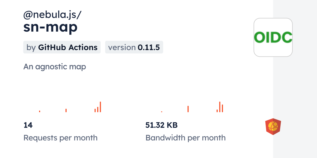 @nebula.js/sn-map CDN by jsDelivr - A CDN for npm and GitHub