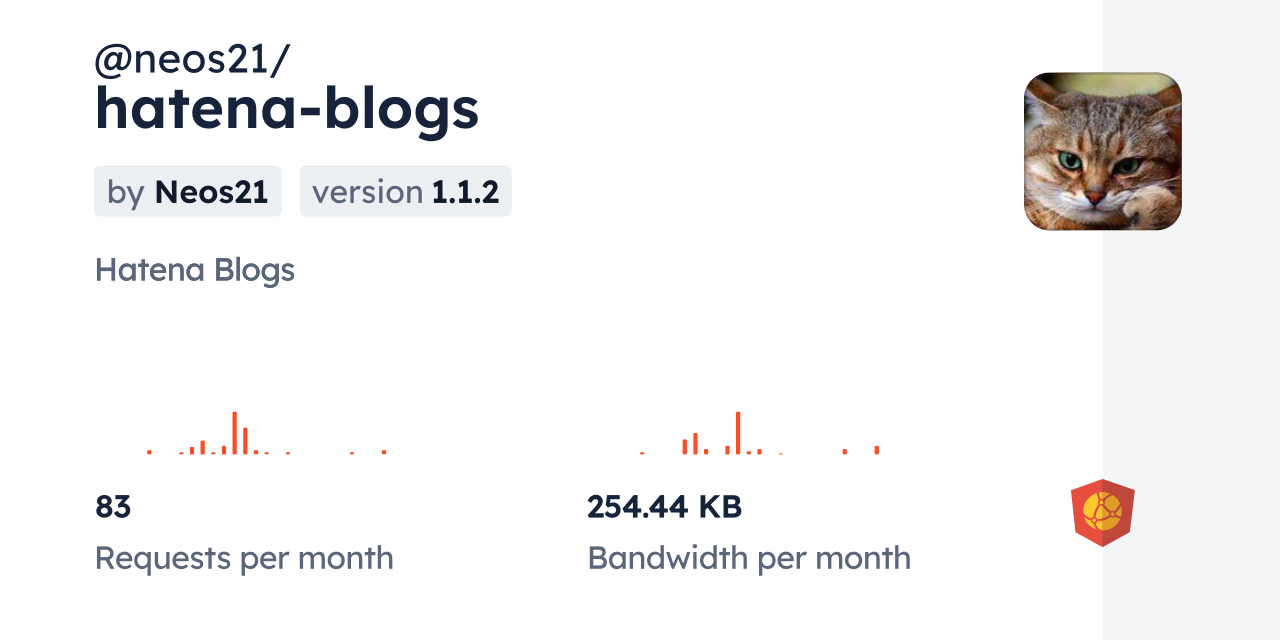 @neos21/hatena-blogs CDN by jsDelivr - A CDN for npm and GitHub