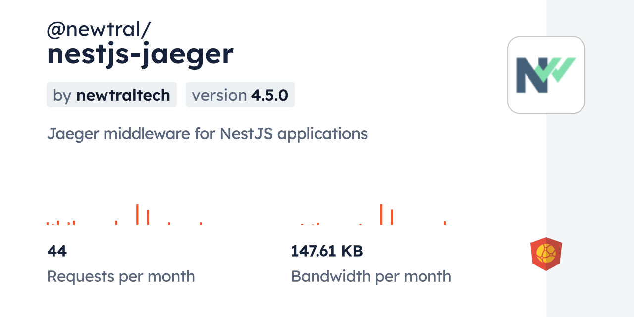 @newtral/nestjs-jaeger CDN by jsDelivr - A CDN for npm and GitHub