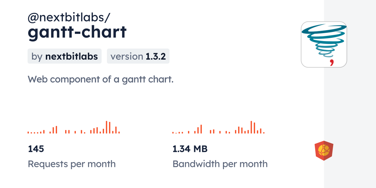 @nextbitlabs/gantt-chart CDN by jsDelivr - A CDN for npm and GitHub