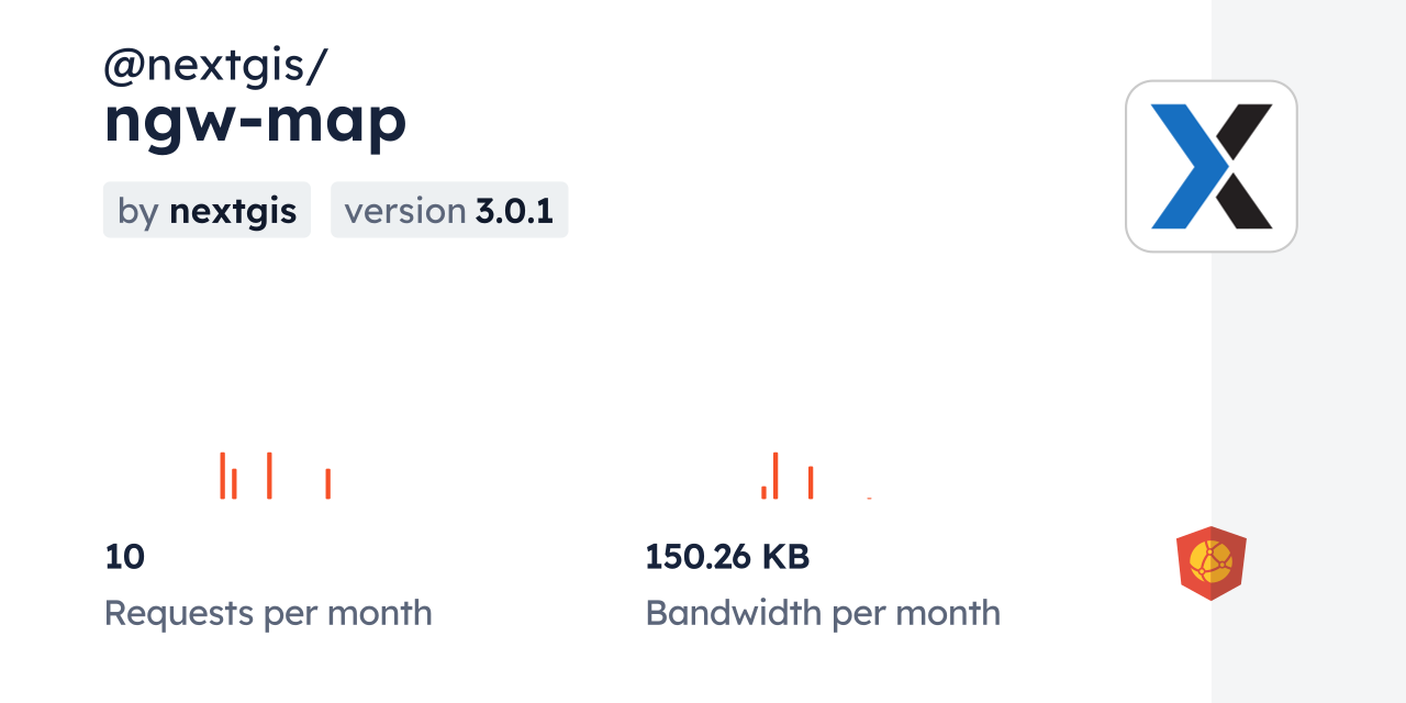 @nextgis/ngw-map CDN by jsDelivr - A CDN for npm and GitHub