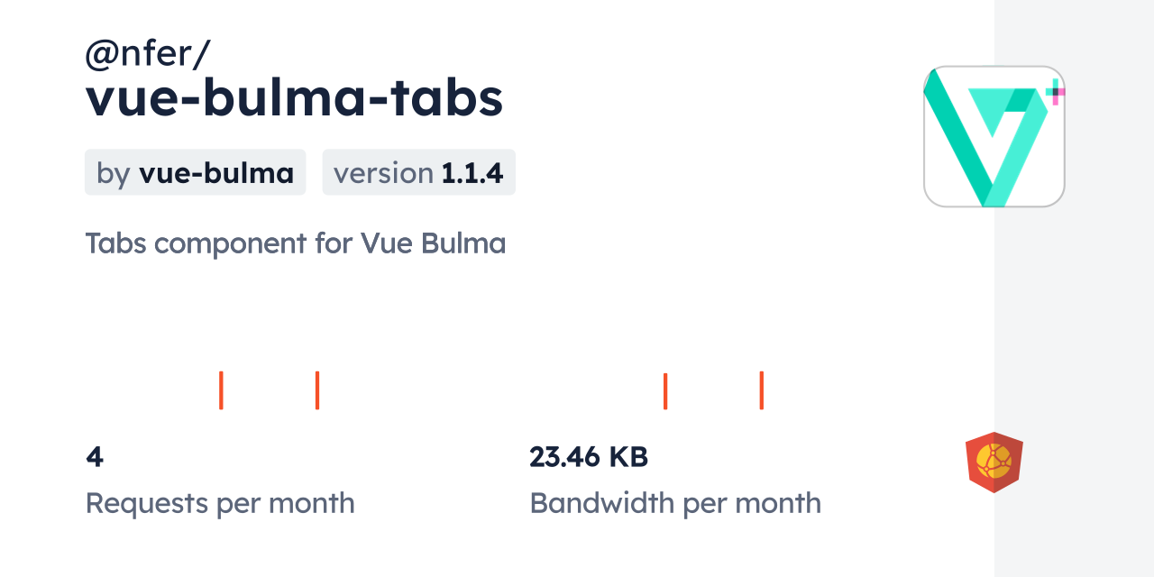 @nfer/vue-bulma-tabs CDN by jsDelivr - A CDN for npm and GitHub