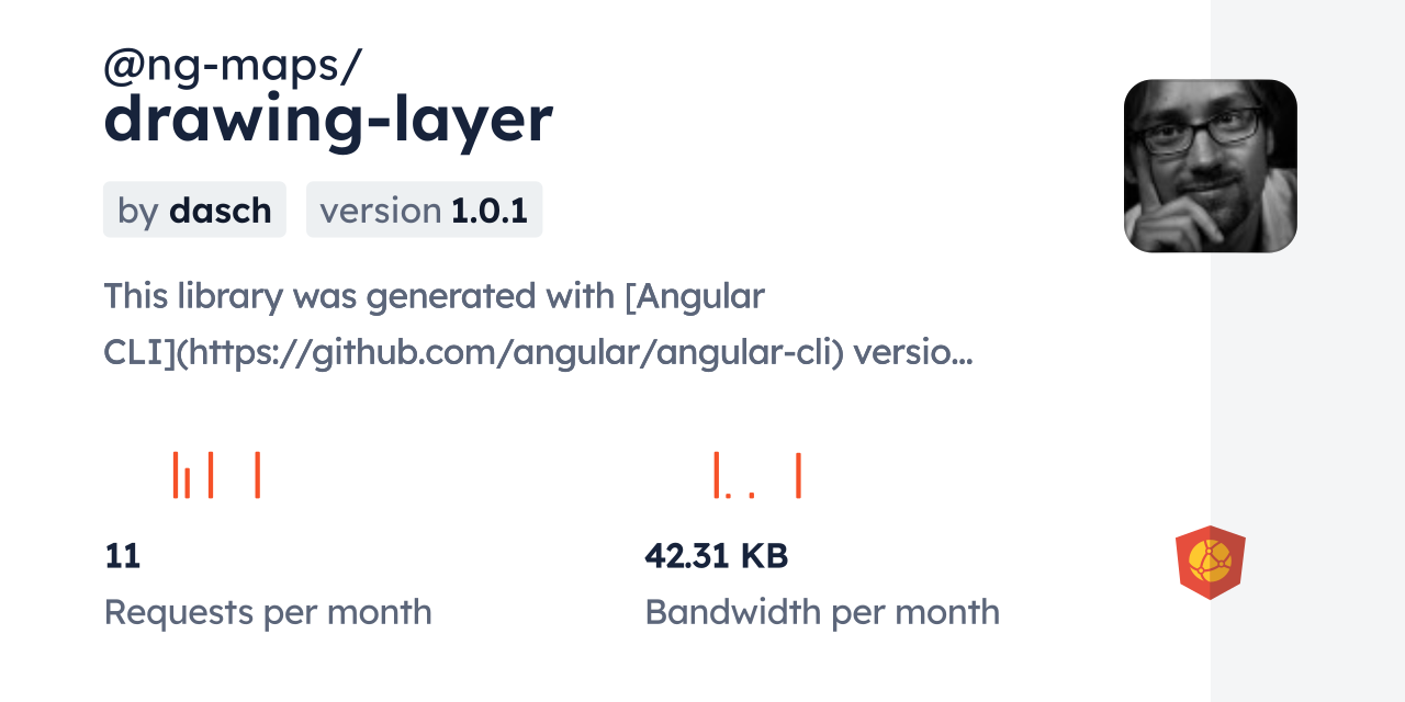 @ng-maps/drawing-layer CDN by jsDelivr - A CDN for npm and GitHub