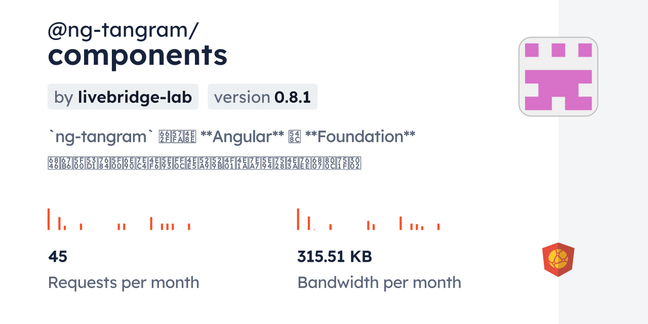 @ng-tangram/components CDN by jsDelivr - A CDN for npm and GitHub