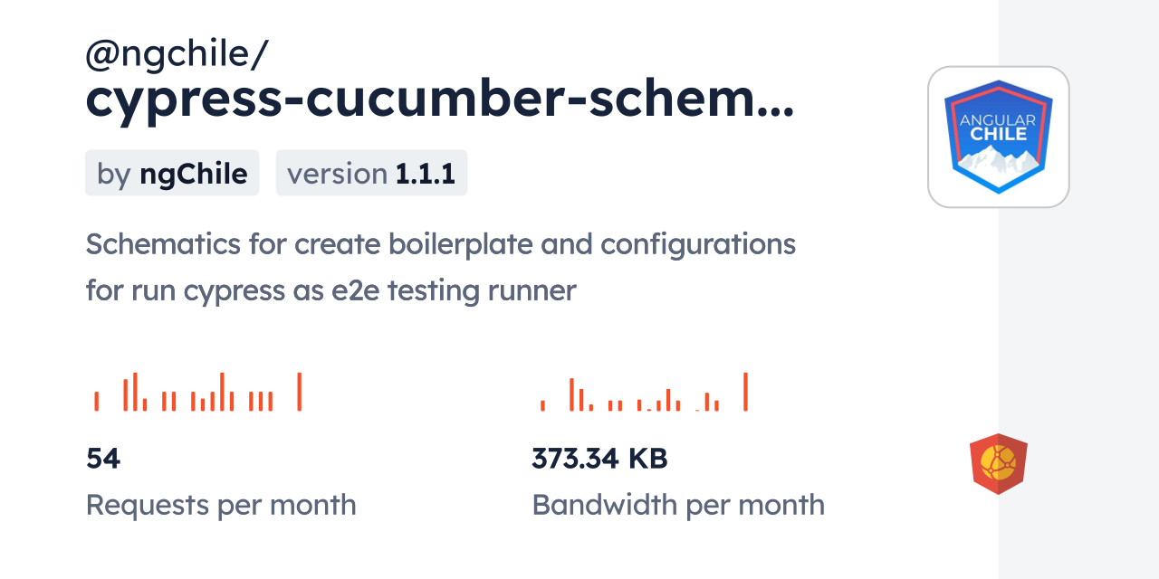 @ngchile/cypress-cucumber-schematics CDN by jsDelivr - A CDN for npm ...