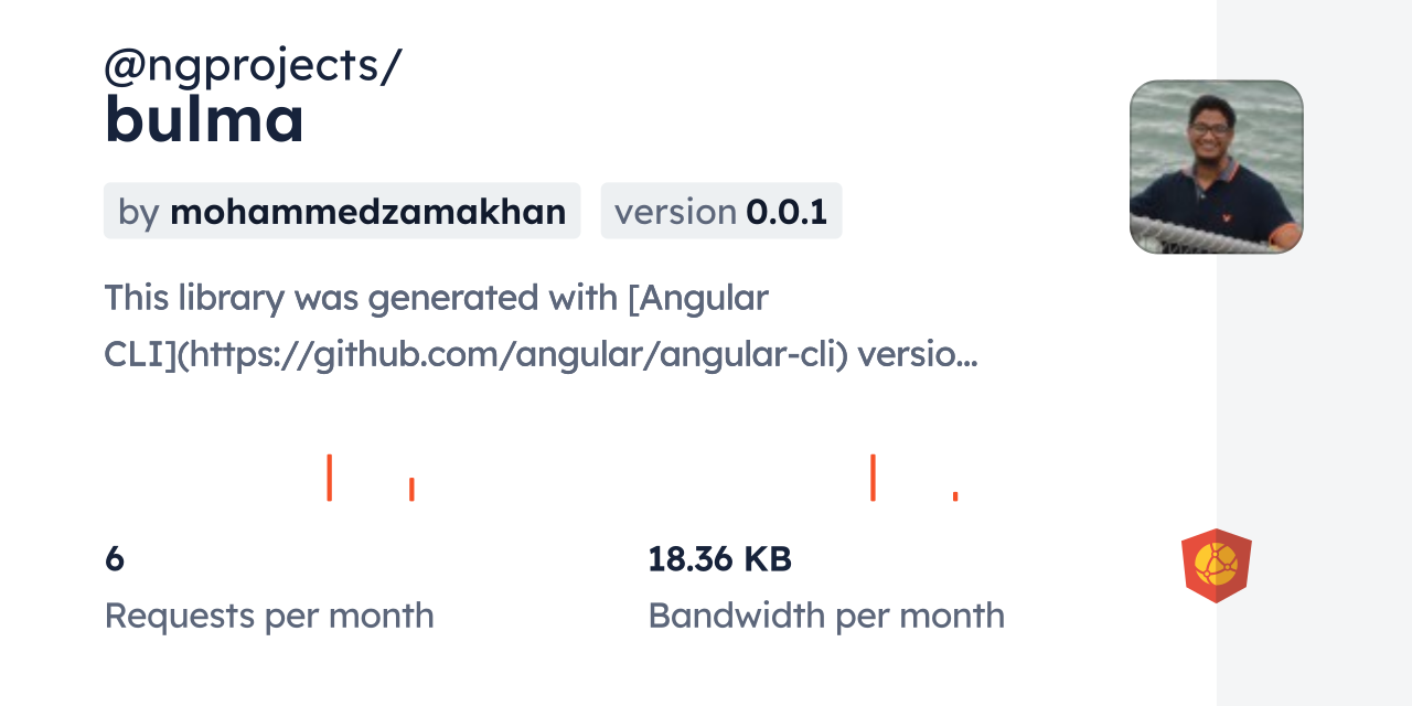 @ngprojects/bulma CDN by jsDelivr - A CDN for npm and GitHub