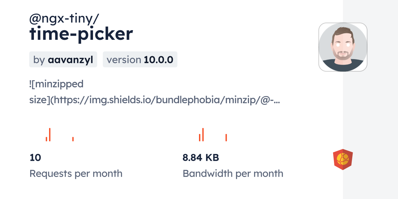 @ngx-tiny/time-picker CDN by jsDelivr - A CDN for npm and GitHub