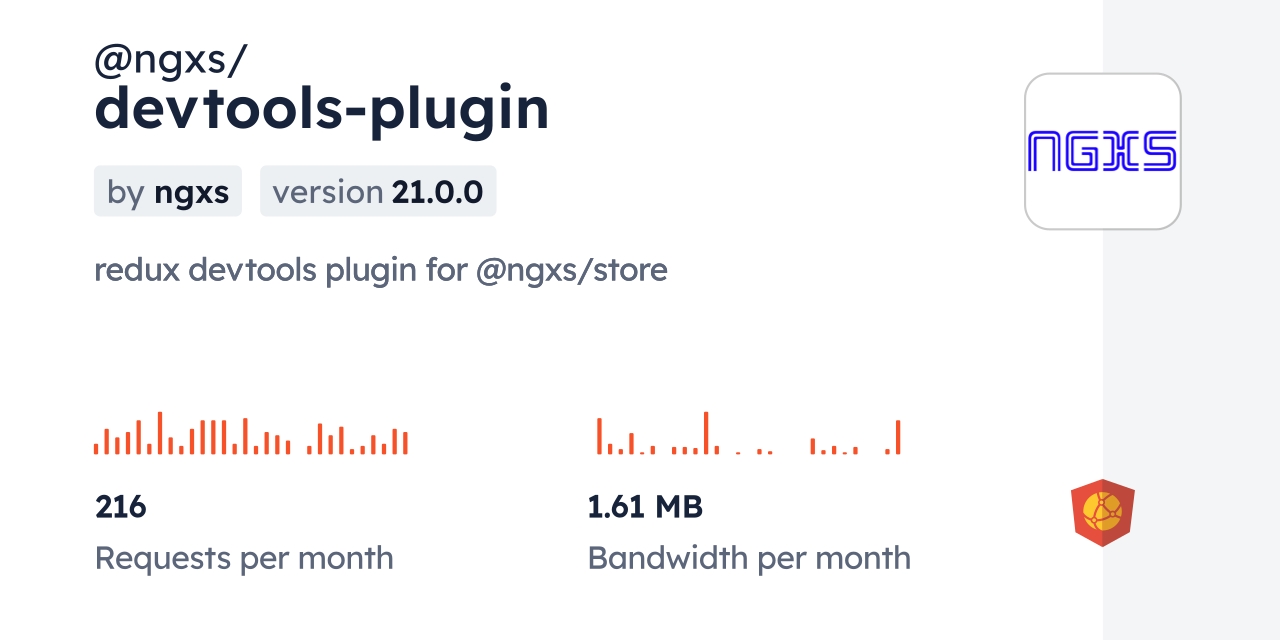 @ngxs/devtools-plugin CDN by jsDelivr - A CDN for npm and GitHub
