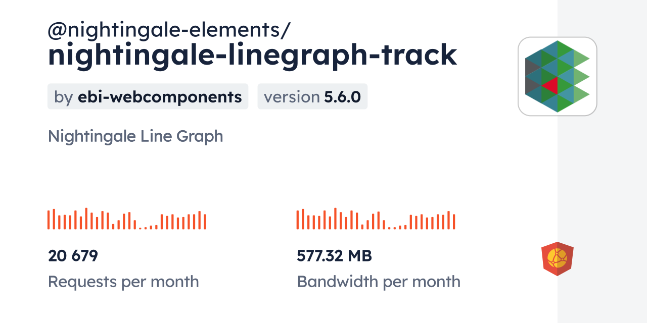 @nightingale-elements/nightingale-linegraph-track CDN by jsDelivr - A CDN for npm and GitHub
