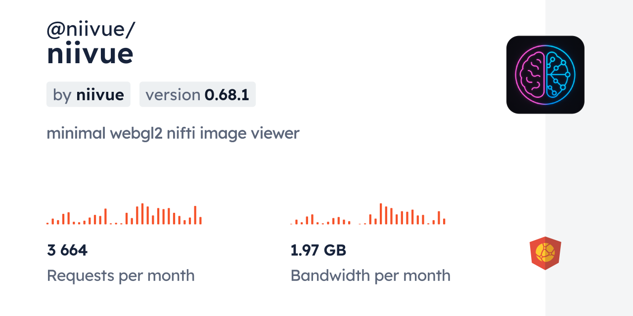 @niivue/niivue CDN by jsDelivr - A CDN for npm and GitHub
