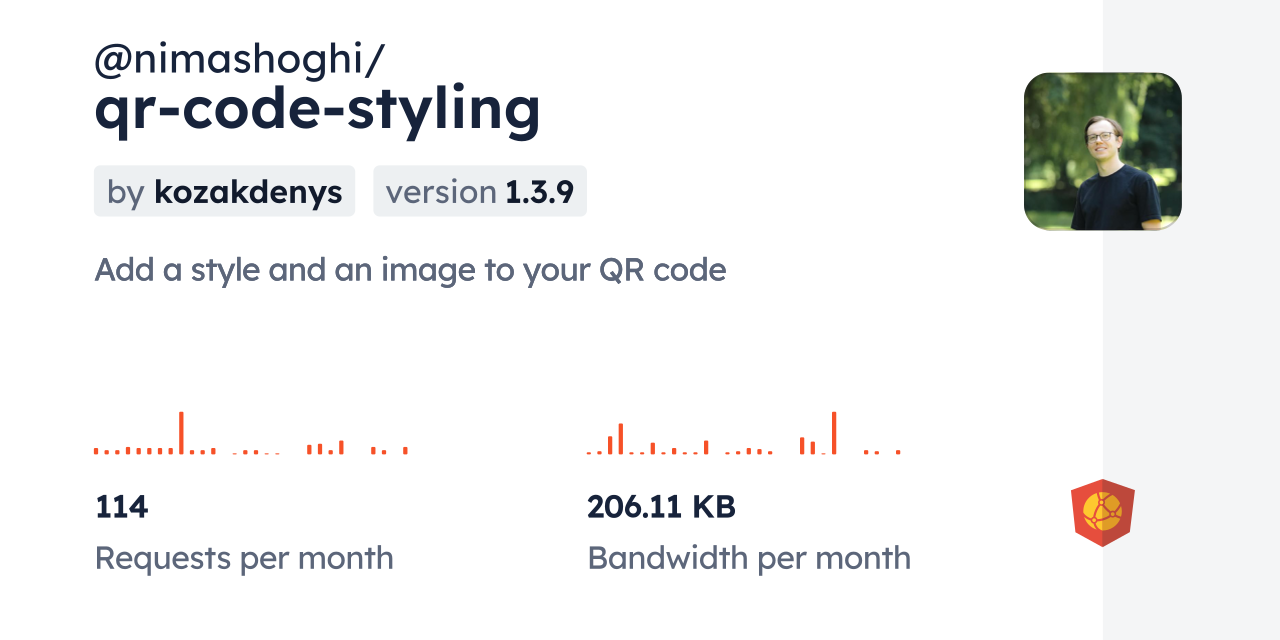 @nimashoghi/qr-code-styling CDN by jsDelivr - A CDN for npm and GitHub