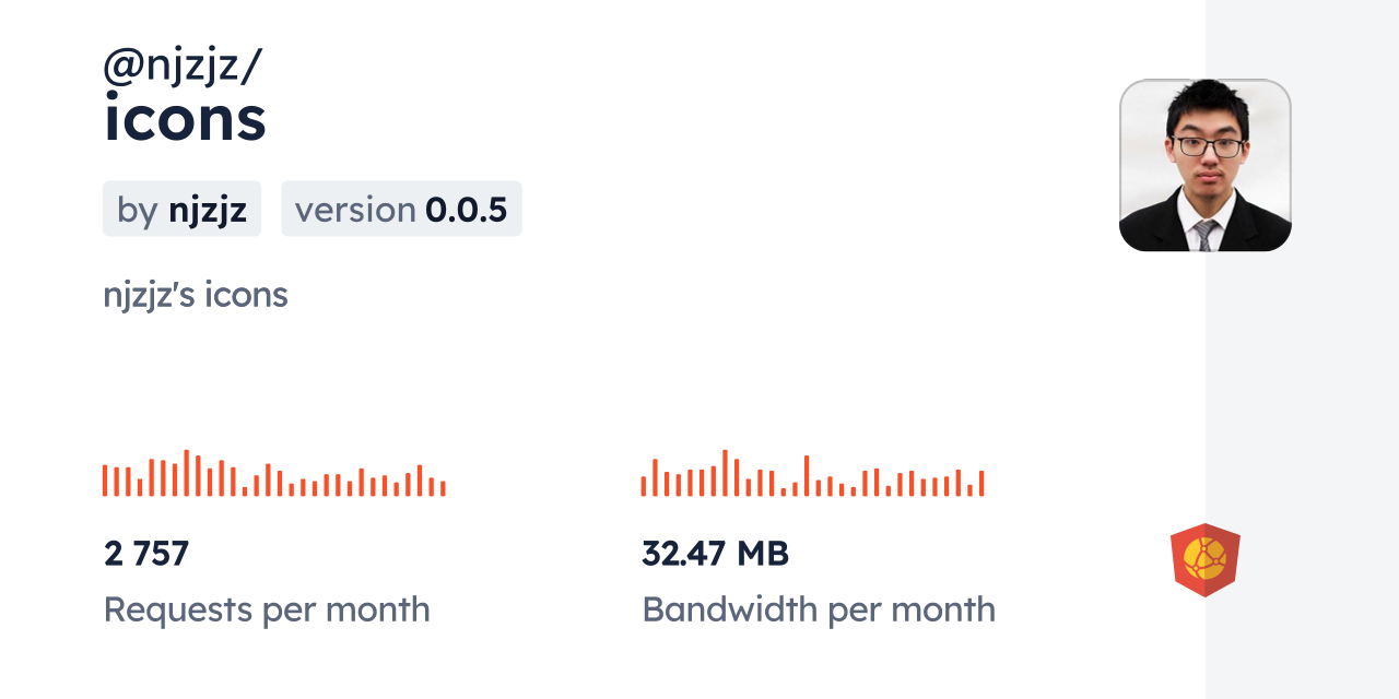 @njzjz/icons CDN by jsDelivr - A CDN for npm and GitHub