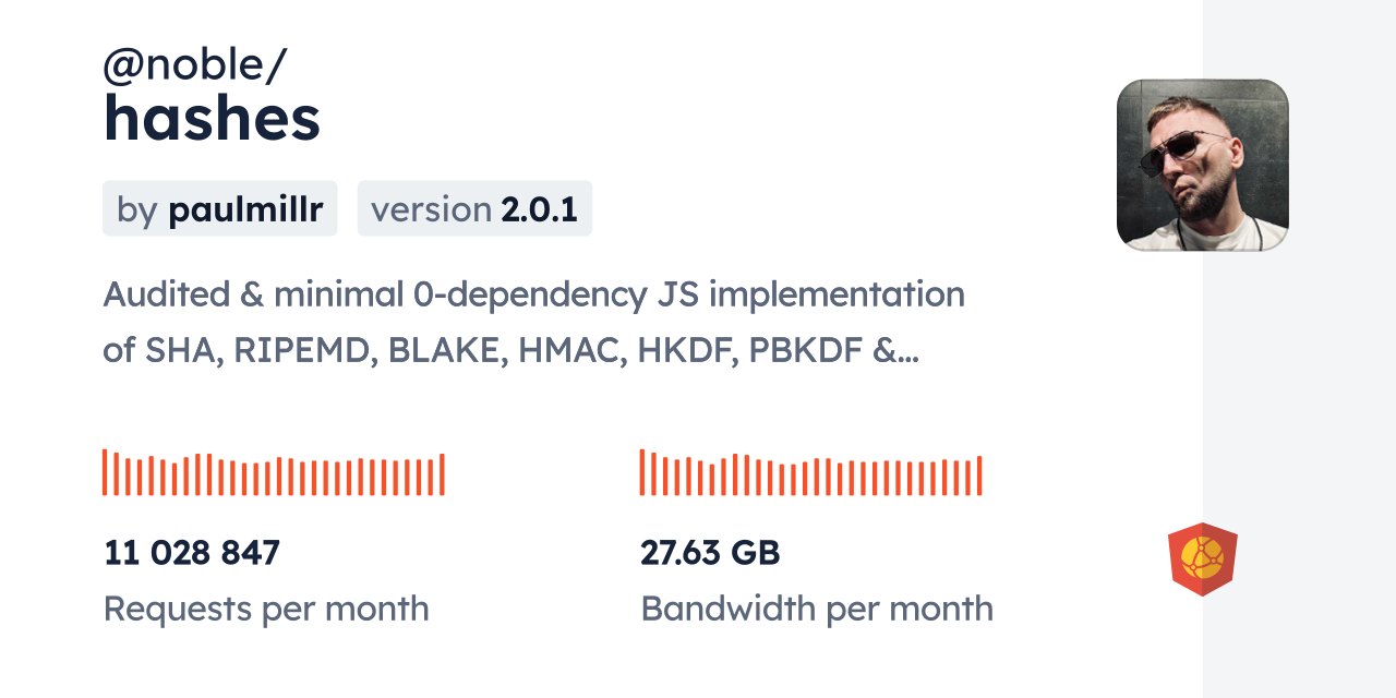 @noble/hashes CDN by jsDelivr - A CDN for npm and GitHub