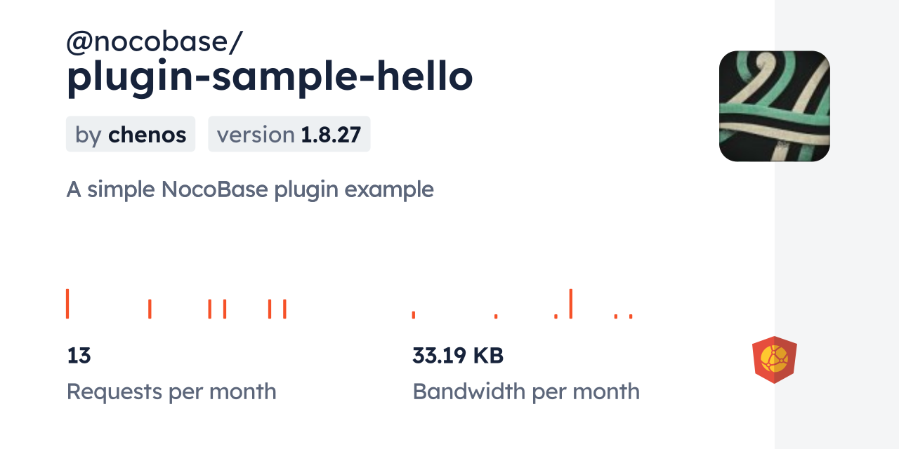 @nocobase/plugin-sample-hello CDN by jsDelivr - A CDN for npm and GitHub