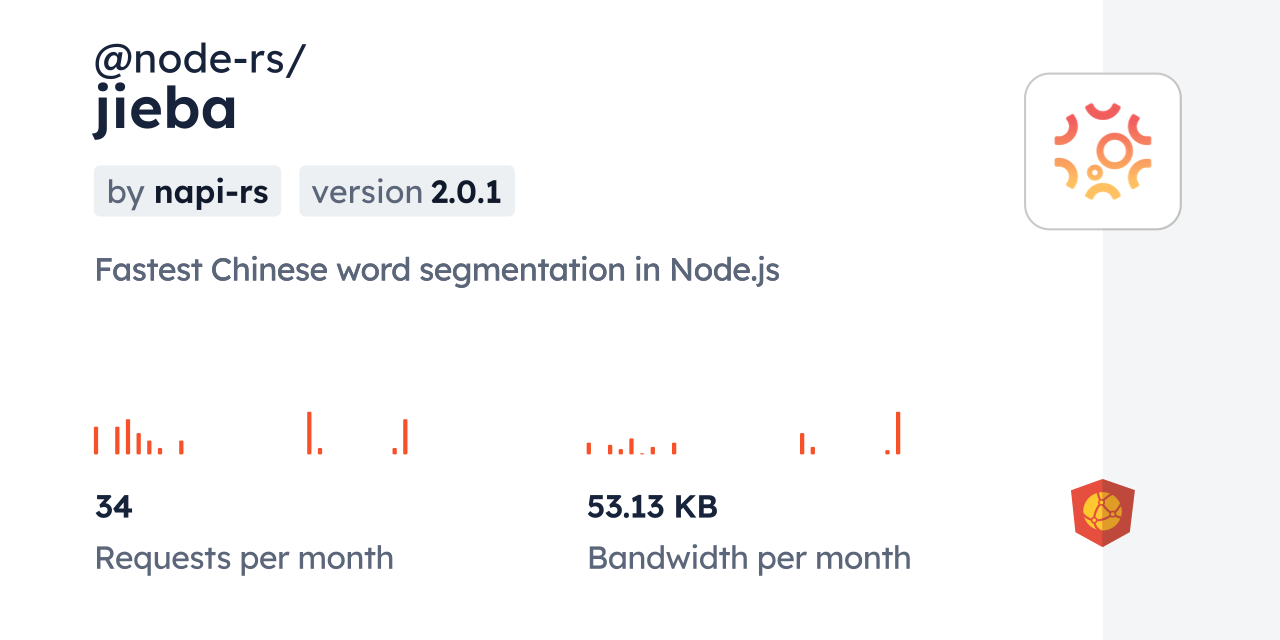 @node-rs/jieba CDN by jsDelivr - A CDN for npm and GitHub