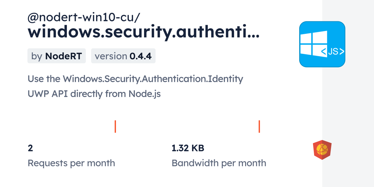 @nodert-win10-cu/windows.security.authentication.identity CDN by jsDelivr - A CDN for npm and GitHub