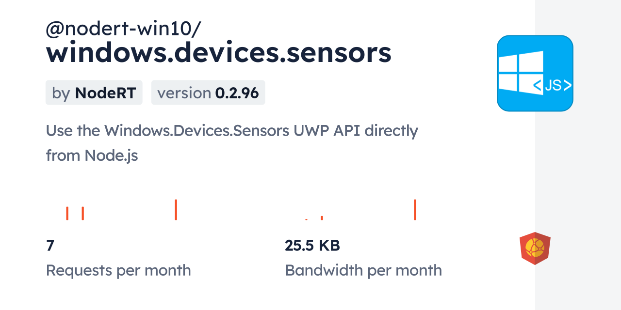 @nodert-win10/windows.devices.sensors CDN by jsDelivr - A CDN for npm ...