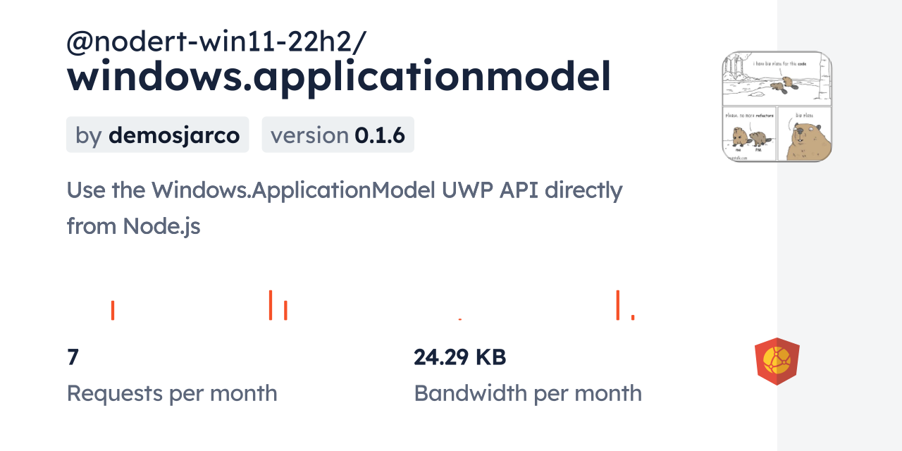 @nodert-win11-22h2/windows.applicationmodel CDN by jsDelivr - A CDN for ...