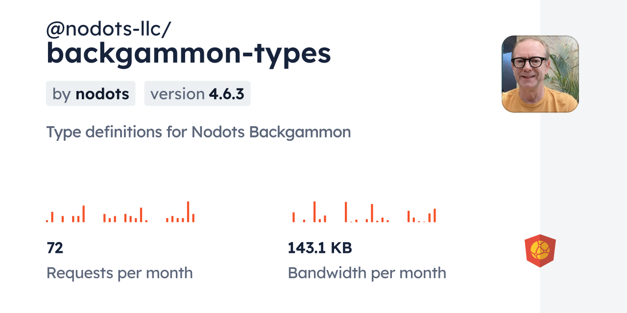 @nodots-llc/backgammon-types CDN by jsDelivr - A CDN for npm and GitHub