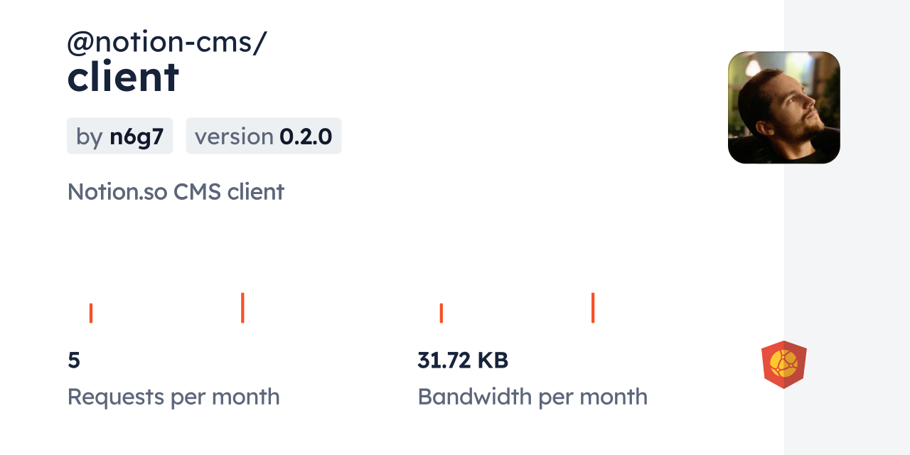 @notion-cms/client CDN by jsDelivr - A CDN for npm and GitHub