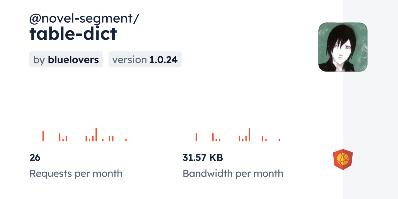 @novel-segment/table-dict CDN by jsDelivr - A CDN for npm and GitHub