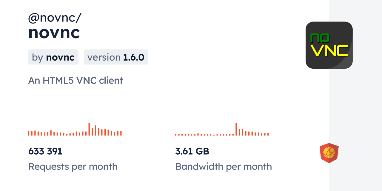 @novnc/novnc CDN by jsDelivr - A CDN for npm and GitHub