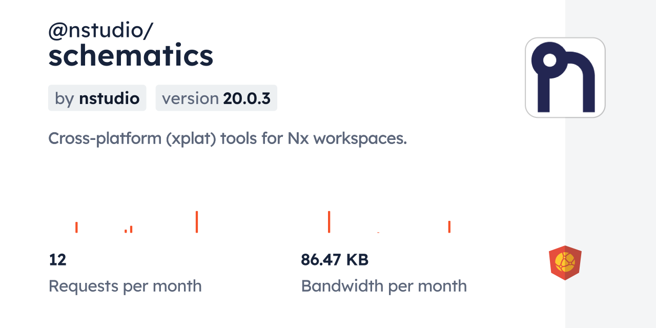 @nstudio/schematics CDN by jsDelivr - A CDN for npm and GitHub