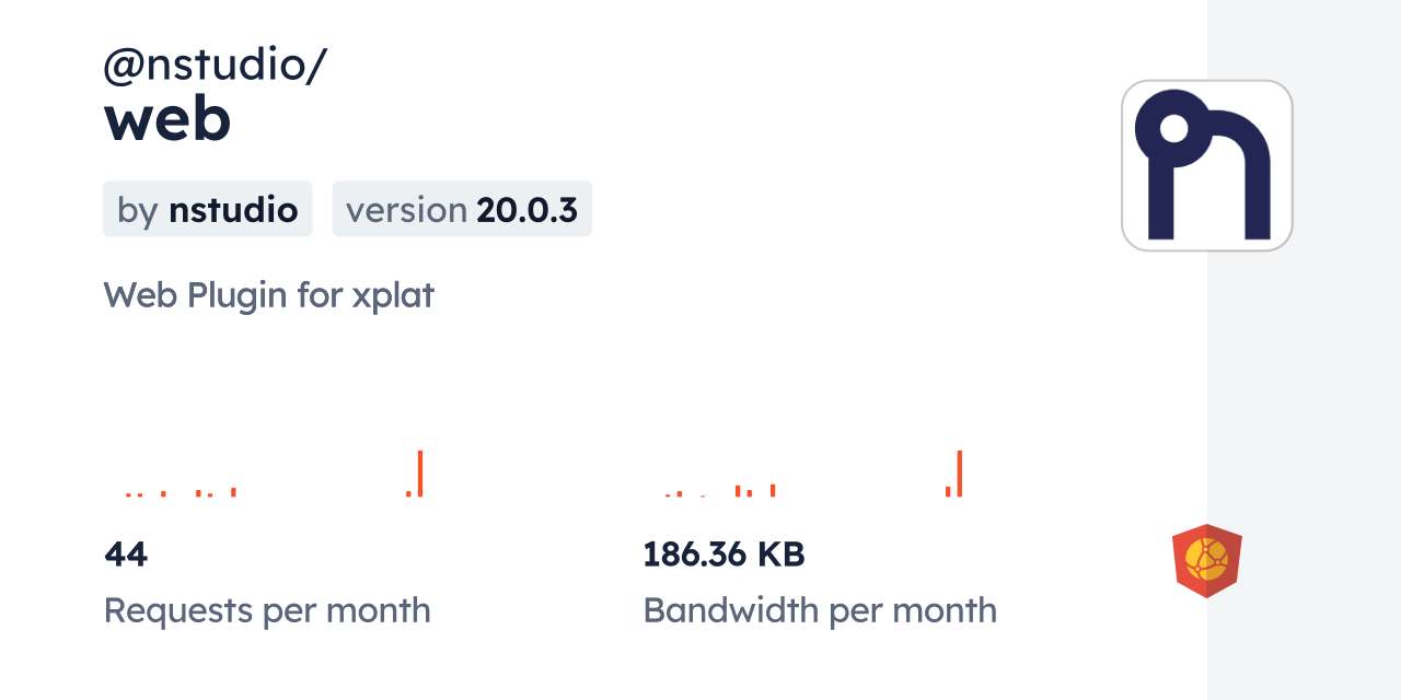@nstudio/web CDN by jsDelivr - A CDN for npm and GitHub