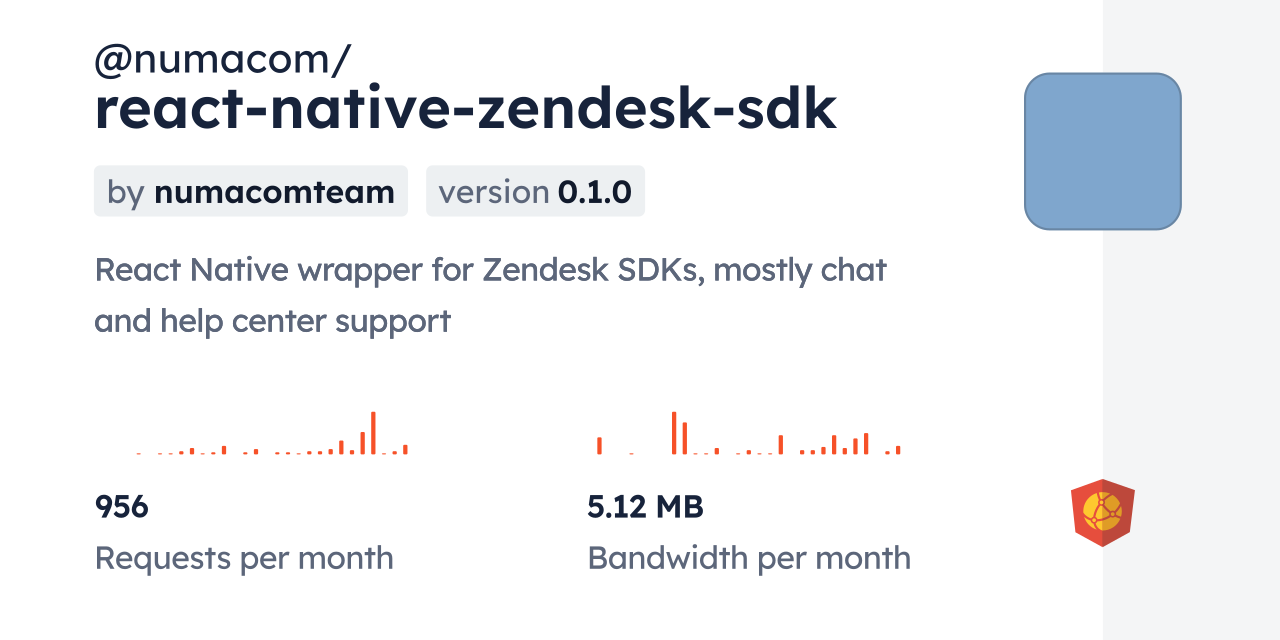 @numacom/react-native-zendesk-sdk CDN by jsDelivr - A CDN for npm and ...