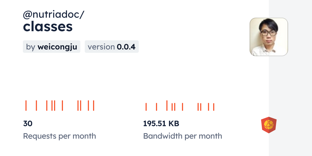 @nutriadoc/classes CDN by jsDelivr - A CDN for npm and GitHub