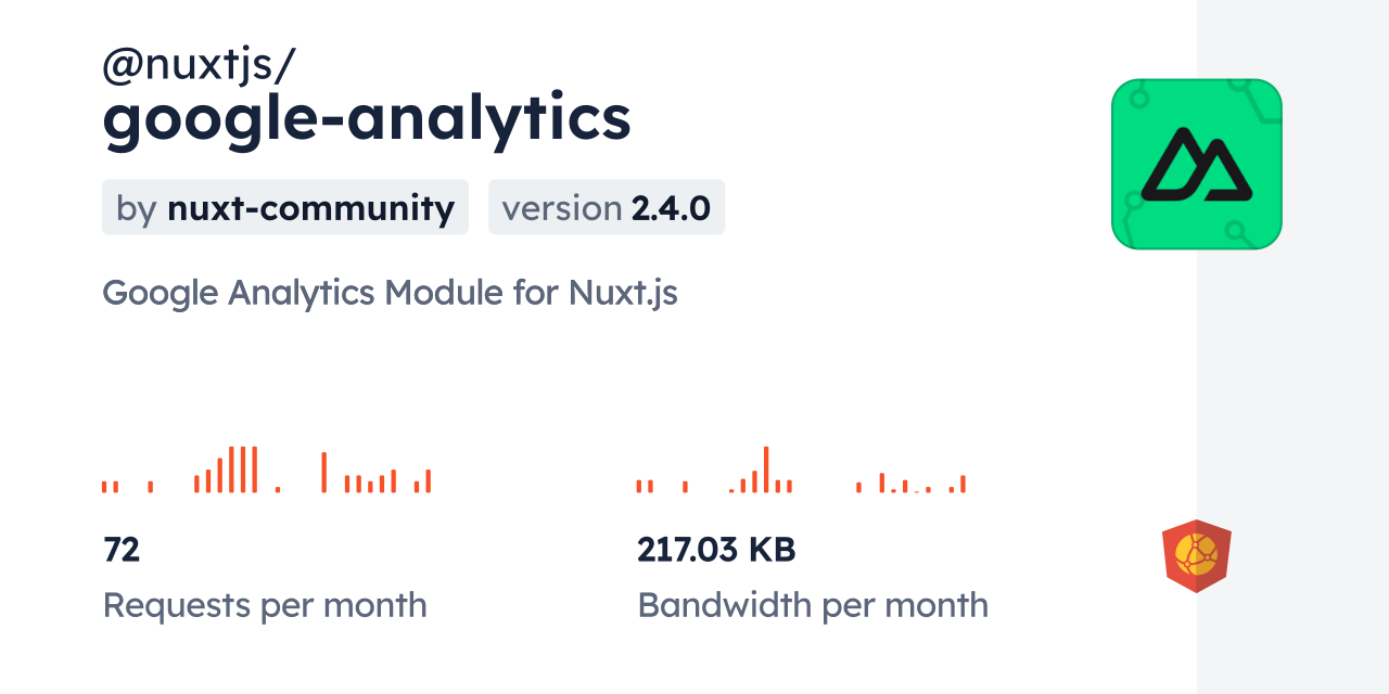 @nuxtjs/google-analytics CDN by jsDelivr - A CDN for npm and GitHub