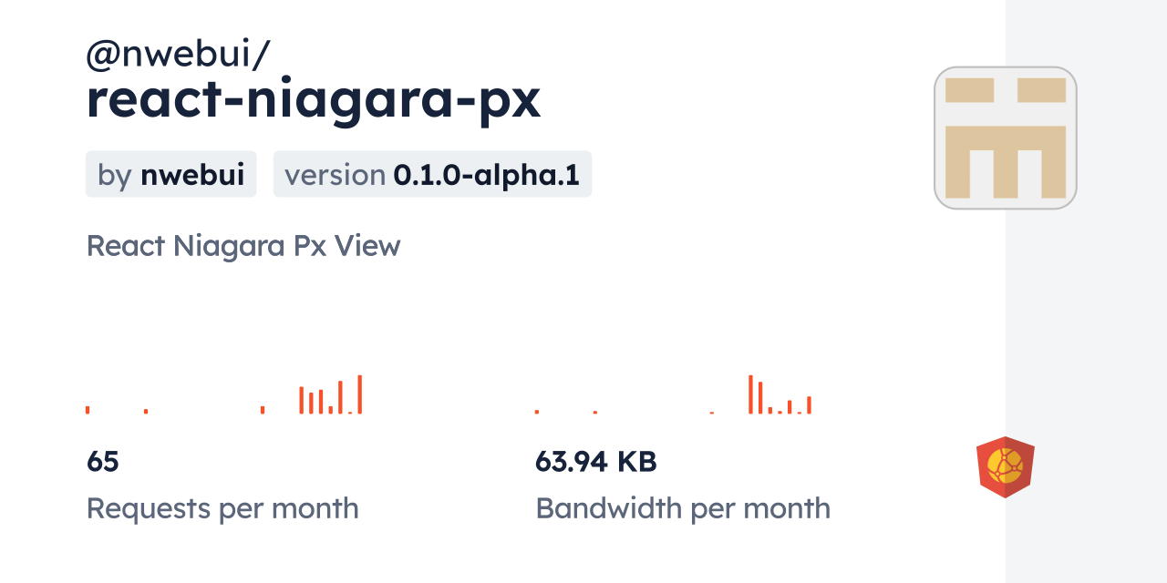@nwebui/react-niagara-px CDN by jsDelivr - A CDN for npm and GitHub
