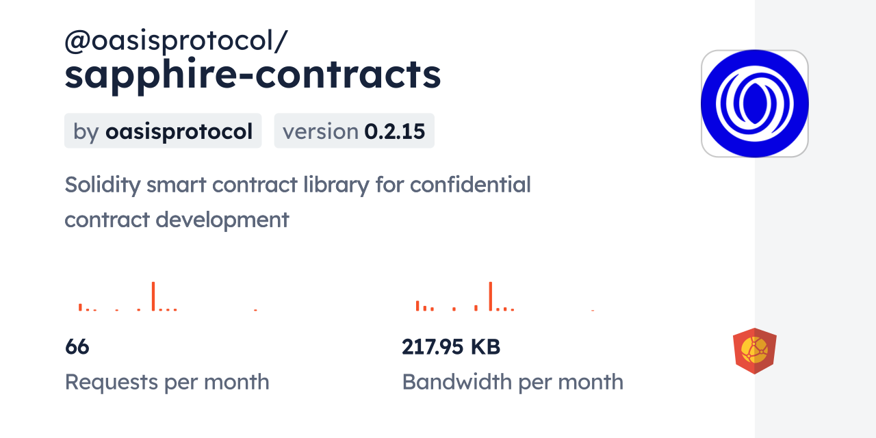 @oasisprotocol/sapphire-contracts CDN by jsDelivr - A CDN for npm and GitHub