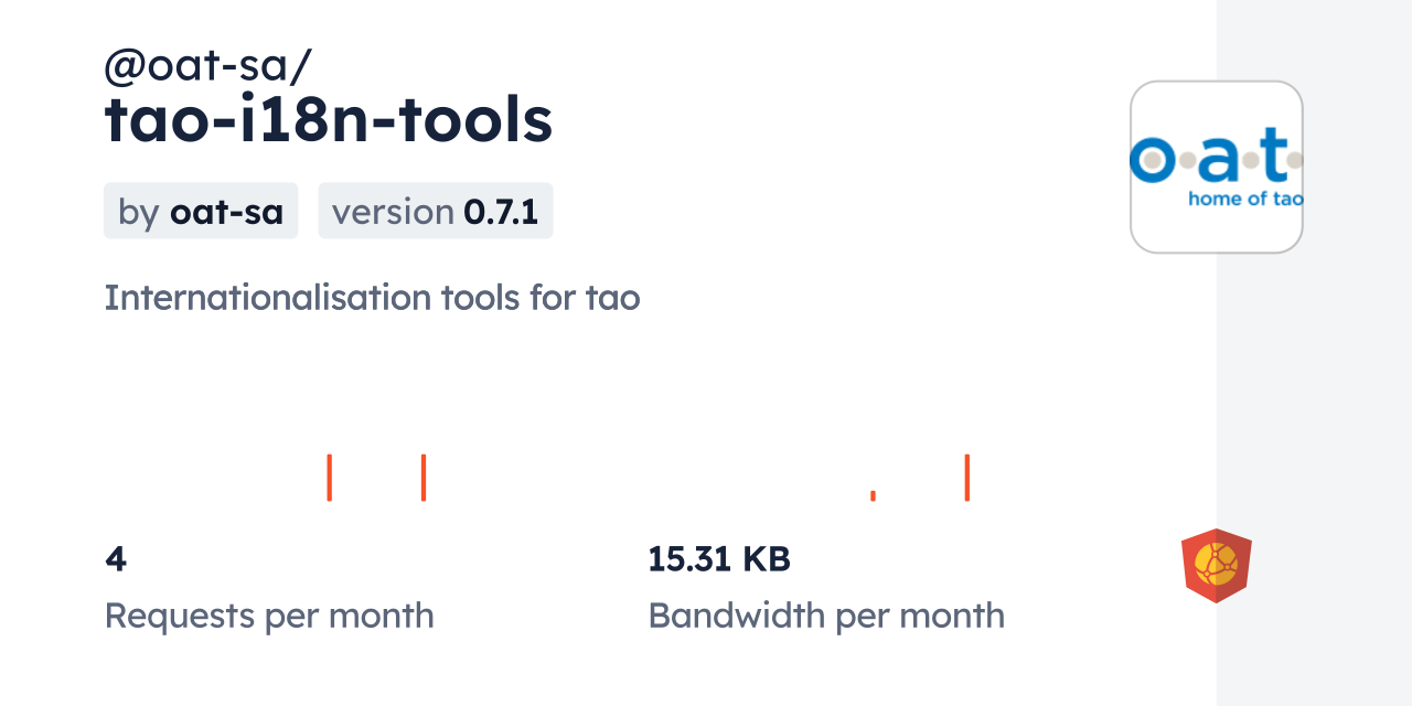@oat-sa/tao-i18n-tools CDN by jsDelivr - A CDN for npm and GitHub