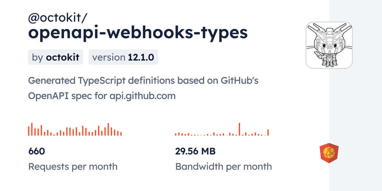 @octokit/openapi-webhooks-types CDN by jsDelivr - A CDN for npm and GitHub