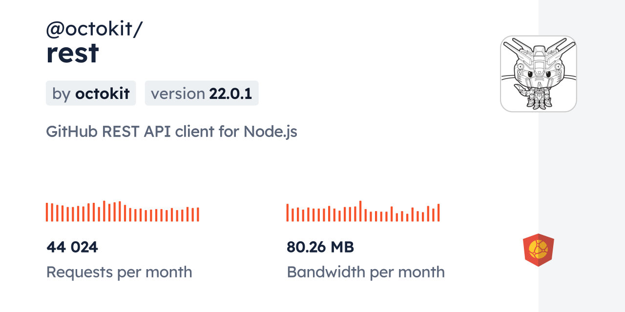 @octokit/rest CDN by jsDelivr - A CDN for npm and GitHub