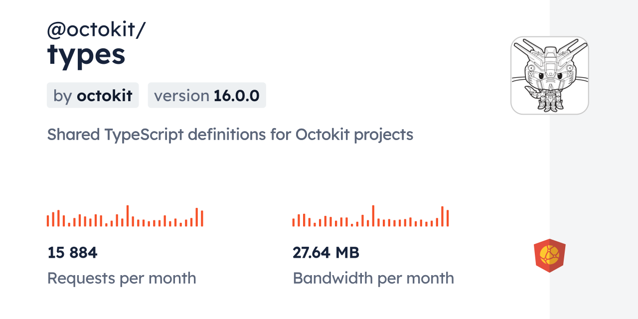 @octokit/types CDN by jsDelivr - A CDN for npm and GitHub