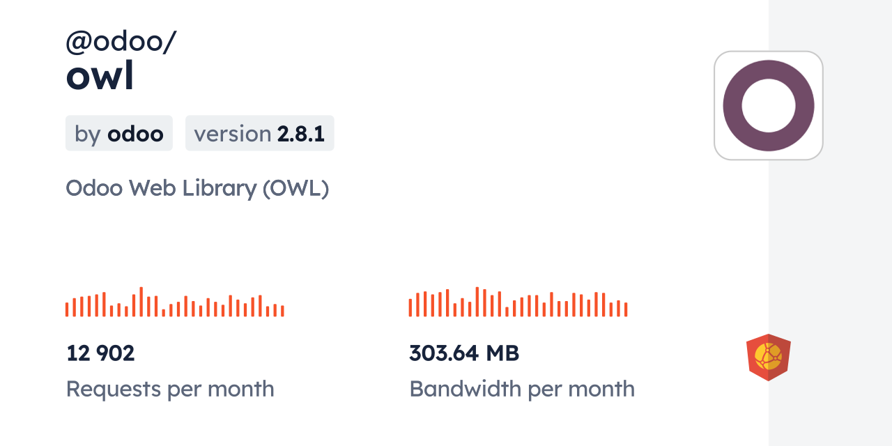 @odoo/owl CDN by jsDelivr - A CDN for npm and GitHub