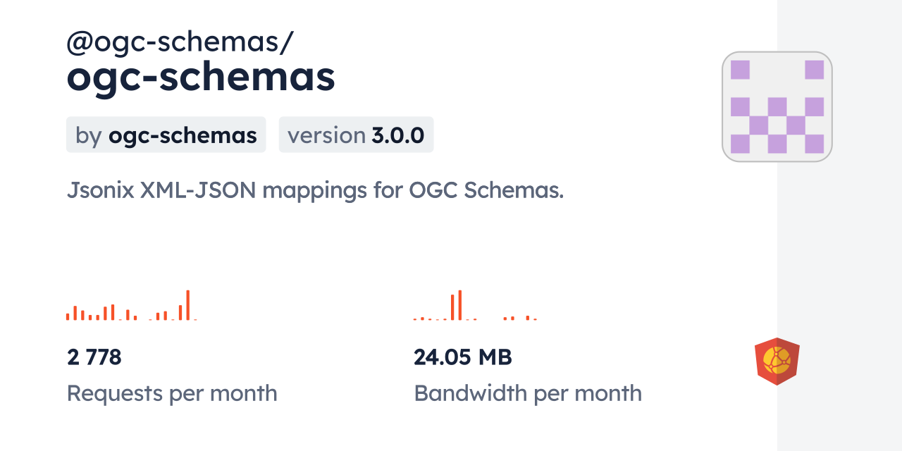 @ogc-schemas/ogc-schemas CDN by jsDelivr - A CDN for npm and GitHub